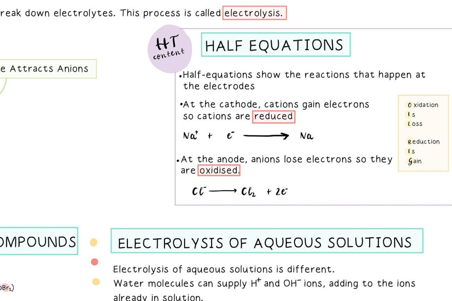 GCSE Chemistry Revision Paper 1 Notes Science GCSE Notes GCSE Student ...