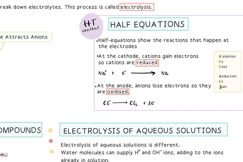 GCSE Chemistry Revision Paper 1 Notes | Science GCSE Notes | GCSE ...