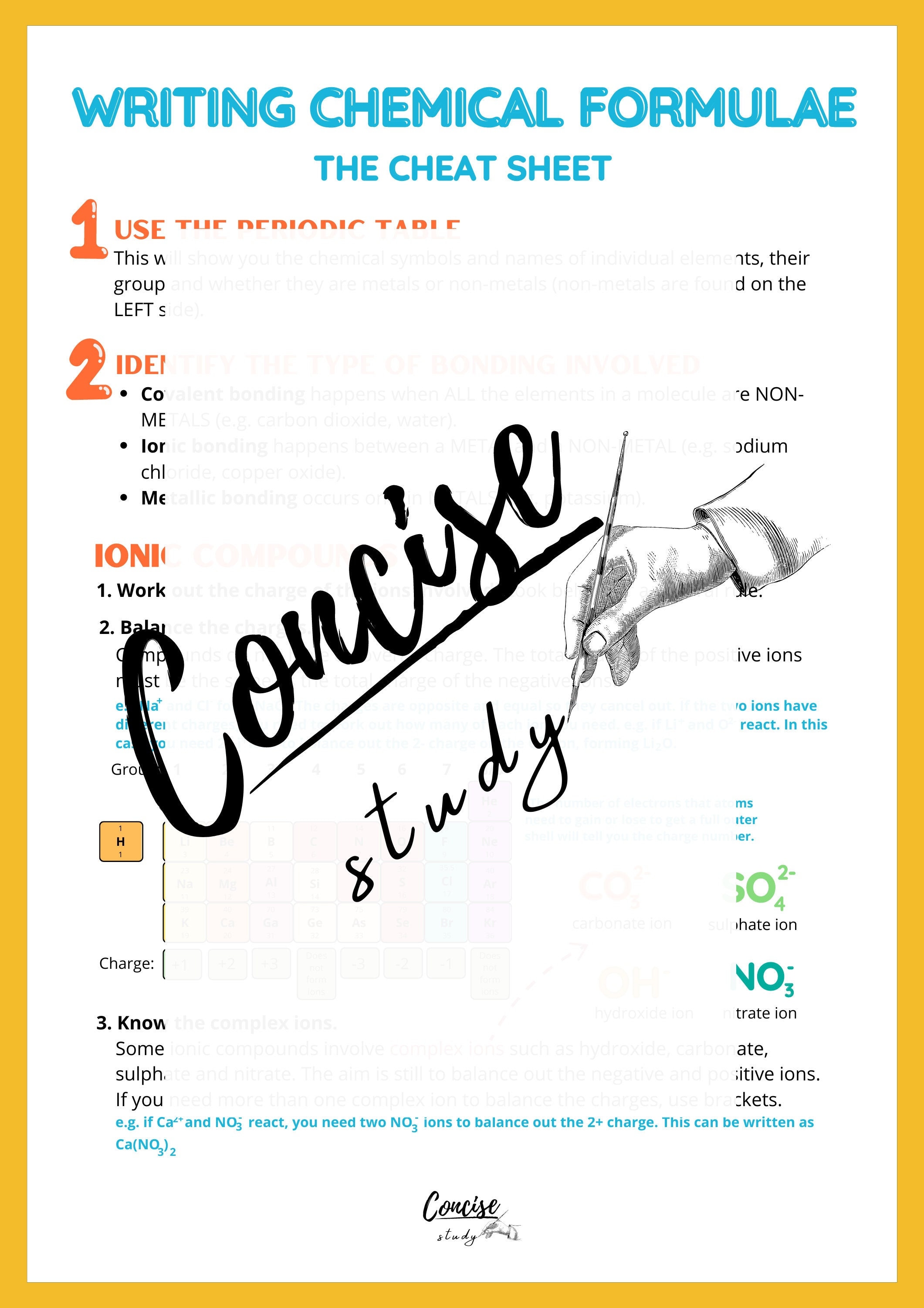 Chemistry Formula Cheat Sheet