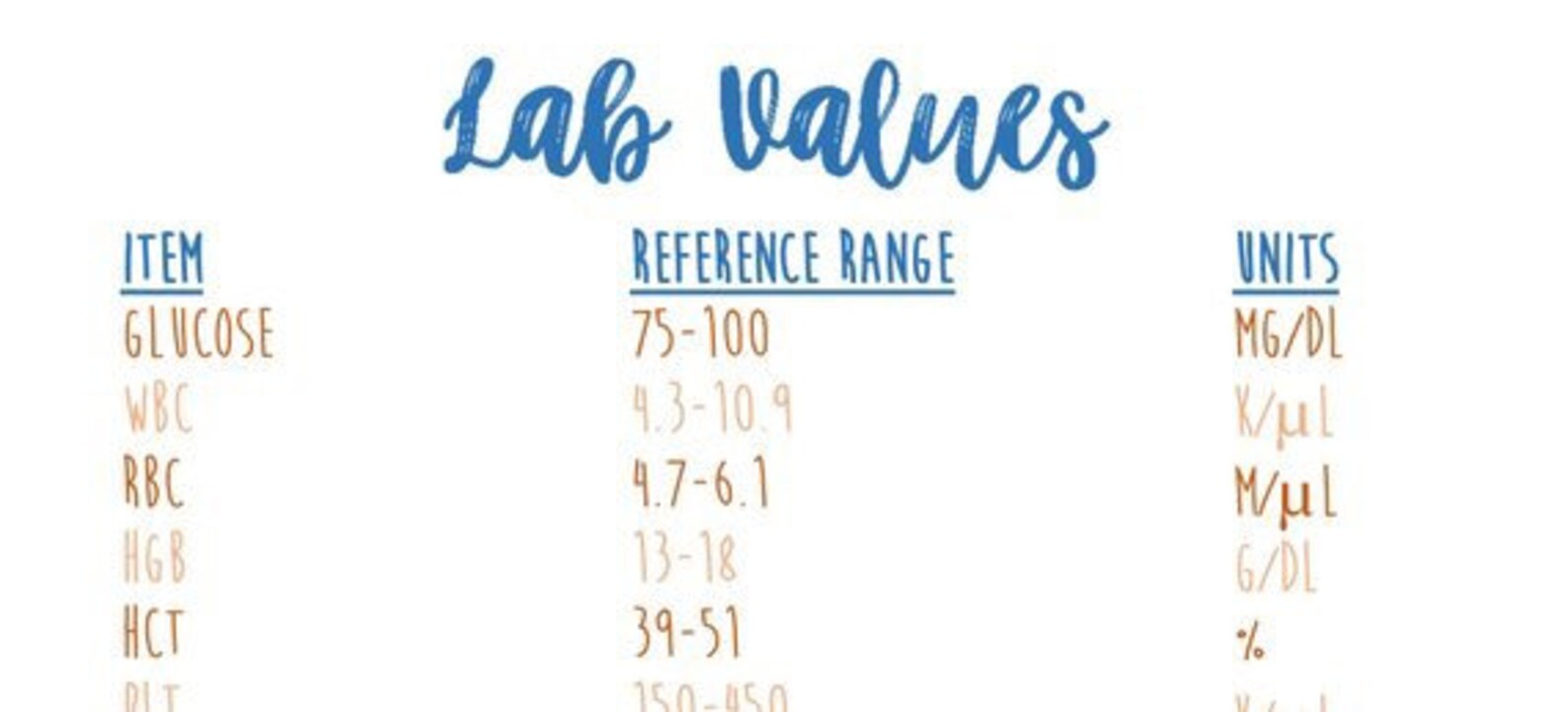 Lab Values Reference Sheet// Nursing School Notes - Etsy