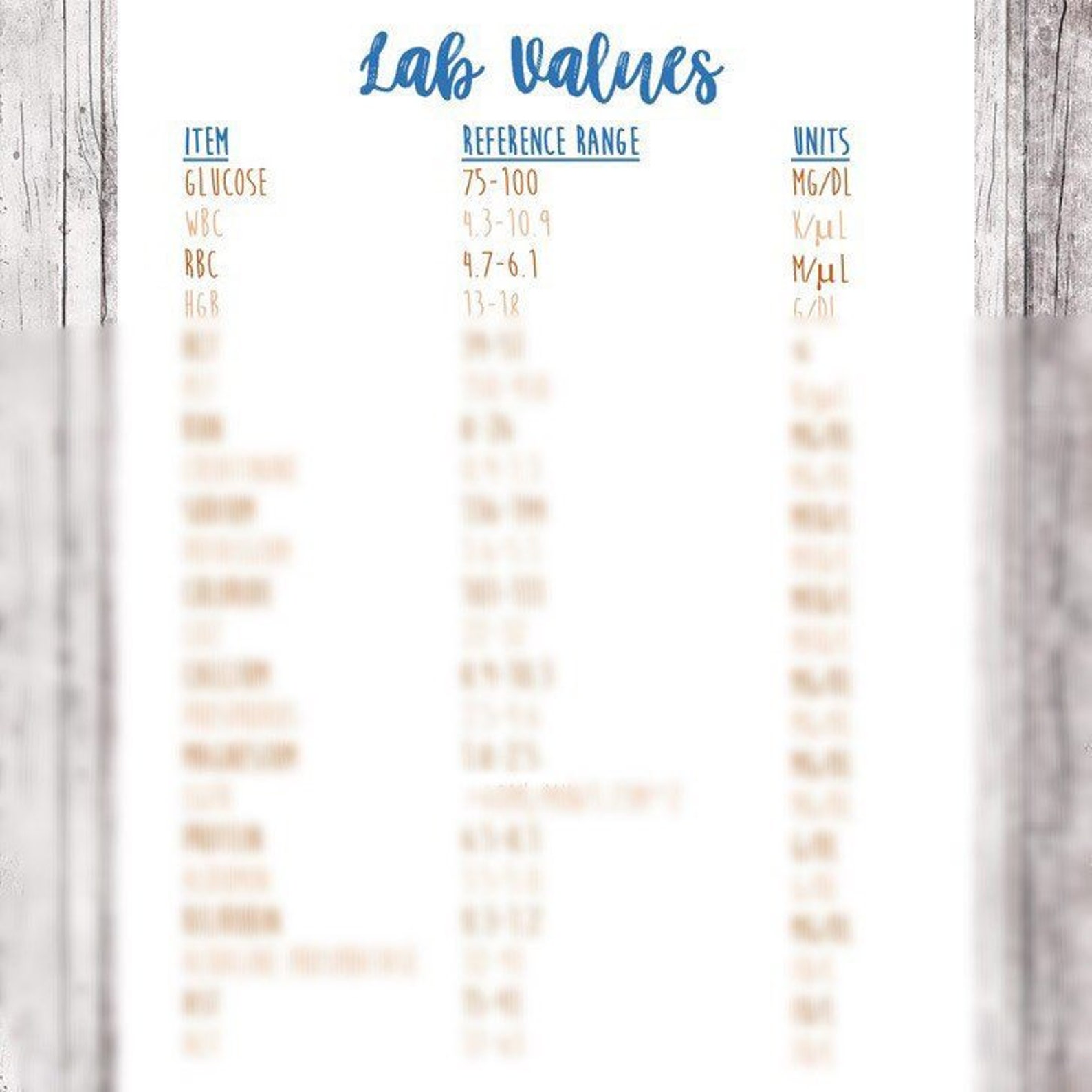 Lab Values Reference Sheet// Nursing School Notes - Etsy