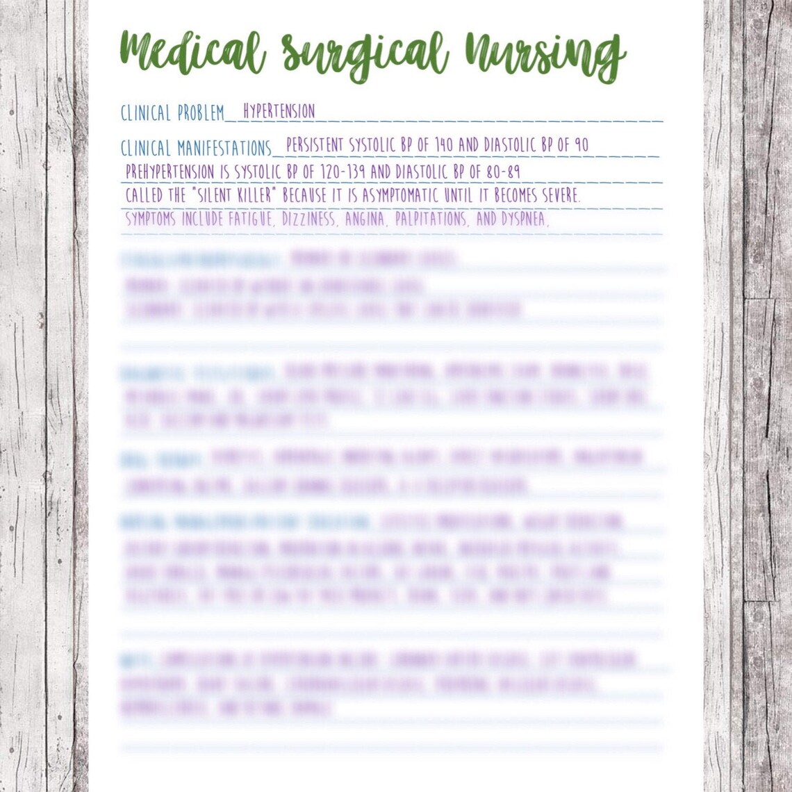 Hypertension Medical Surgical Worksheet // Med Surg Notes // Nursing ...
