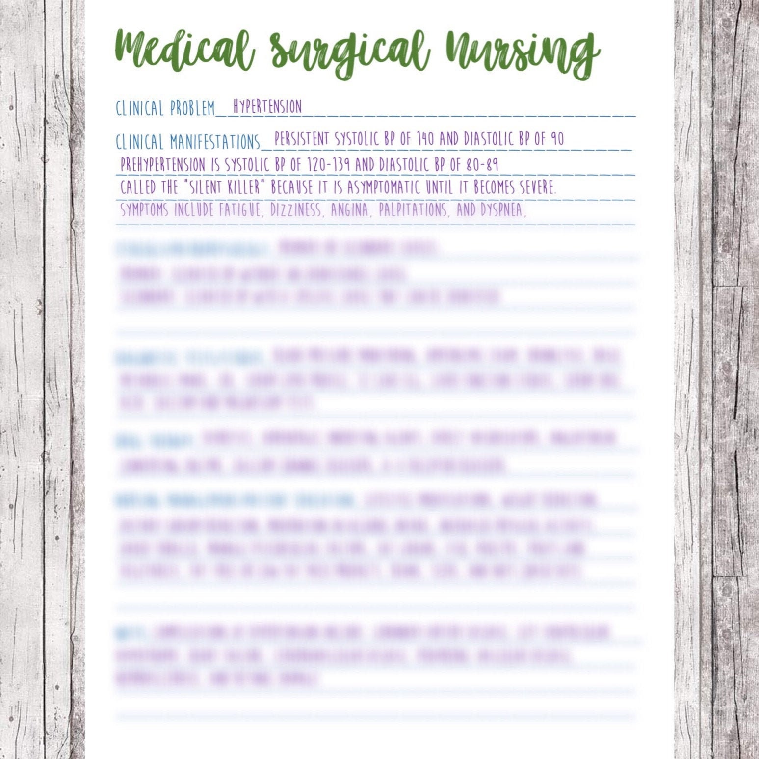 Hypertension Medical Surgical Worksheet // Med Surg Notes // Nursing ...