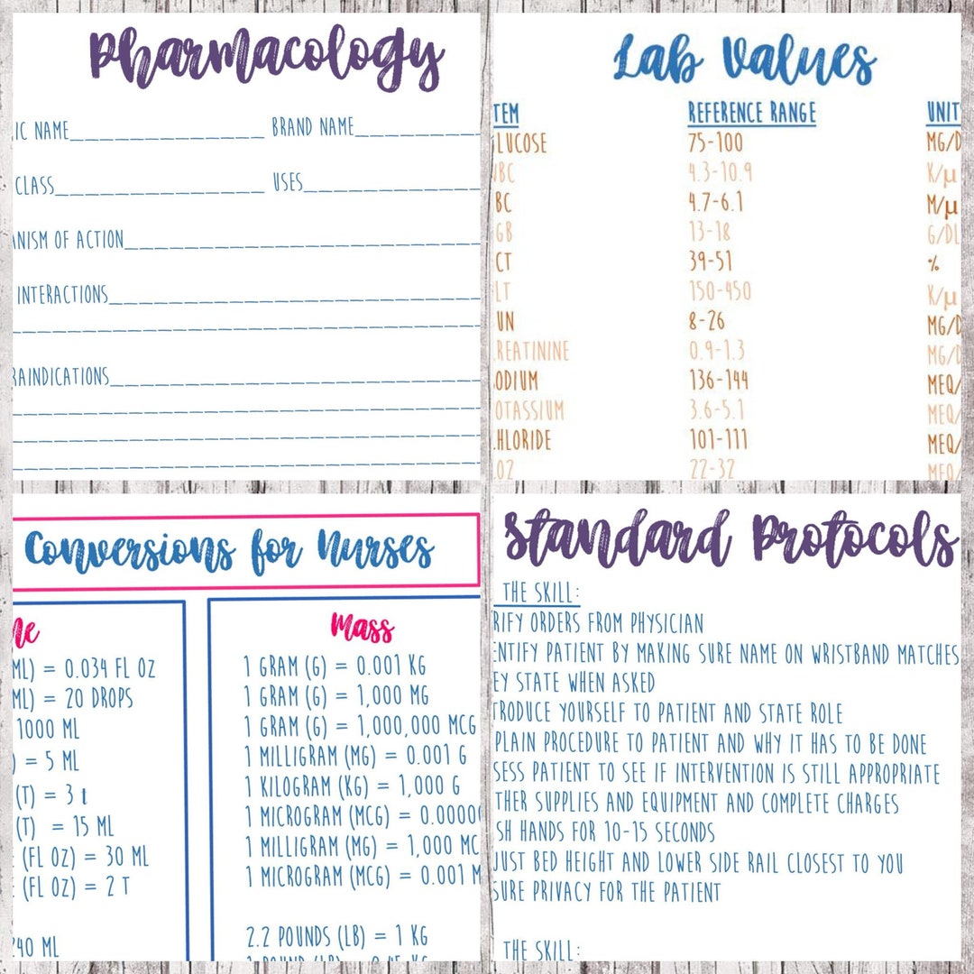 Bundle- Nursing School Notes // Pharmacology Drug List Worksheet // Lab ...