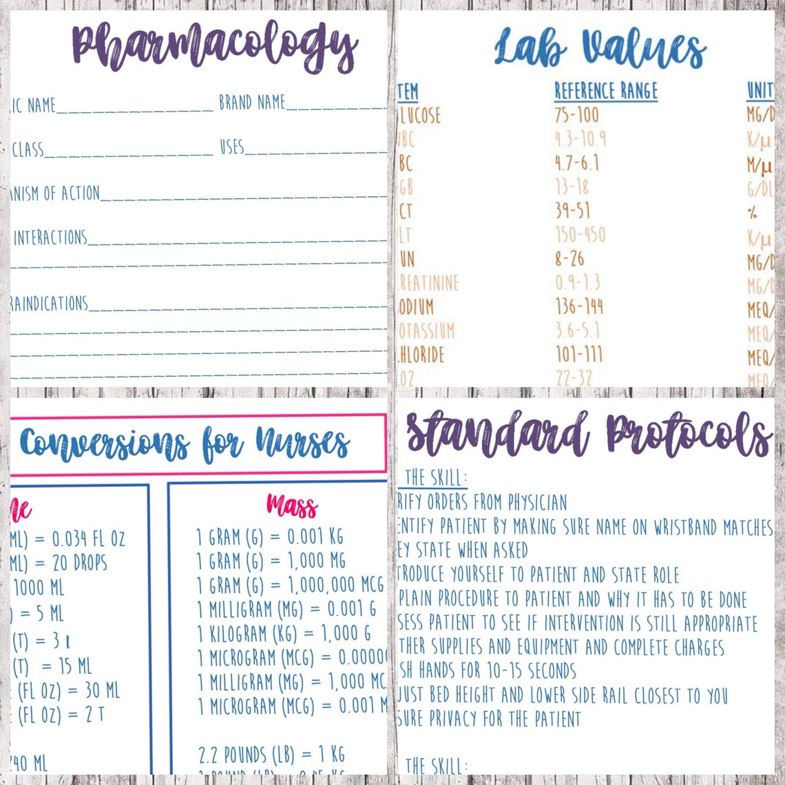 Bundle- Nursing School Notes // Pharmacology Drug List Worksheet // Lab ...