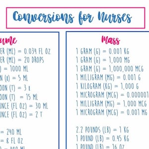 Conversions for Nurses // Nursing Conversions // Conversion - Etsy