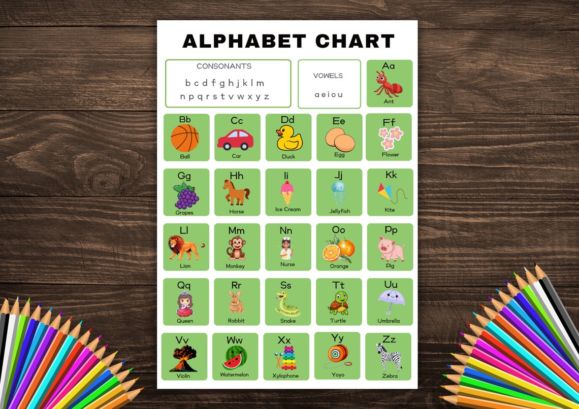Printable Alphabet Poster and Letter With Images Flashcards | Printable ...