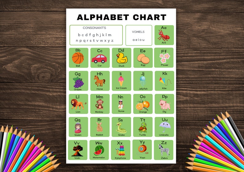 Printable Alphabet Poster and Letter With Images Flashcards | Printable ...