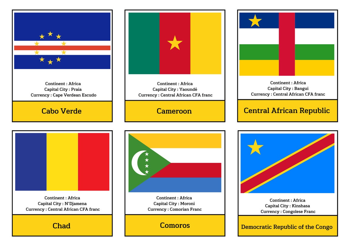 196 Country Flag Flashcard Printable | Match the Flag and Name Activity ...