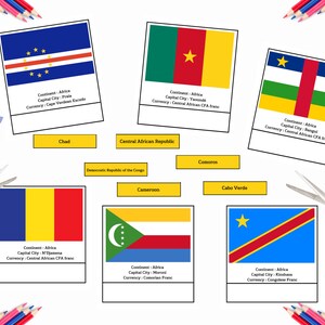 196 Country Flag Flashcard Printable | Match the Flag and Name Activity ...