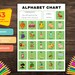 Printable Alphabet Poster and Letter With Images Flashcards | Printable ...