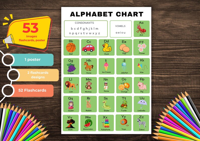 Printable Alphabet Poster and Letter With Images Flashcards | Printable ...