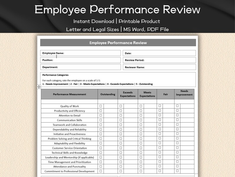 Employee Performance Review Form Editable and Printable | Employee ...