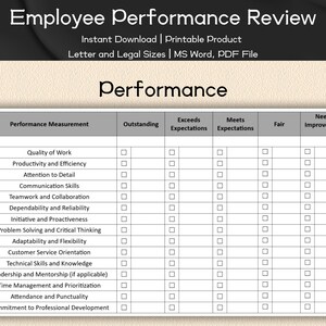 Employee Performance Review Form Editable and Printable | Employee ...