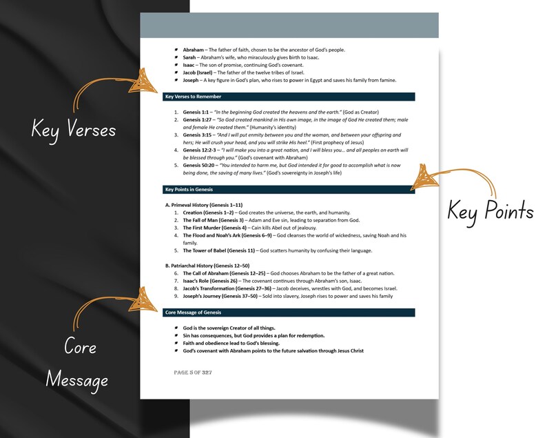 Bible Book Summary Guide Printable and Editable | Bible Study Tool ...