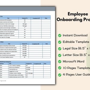 Employee Onboarding Process Standard Operating Procedure SOP Editable ...