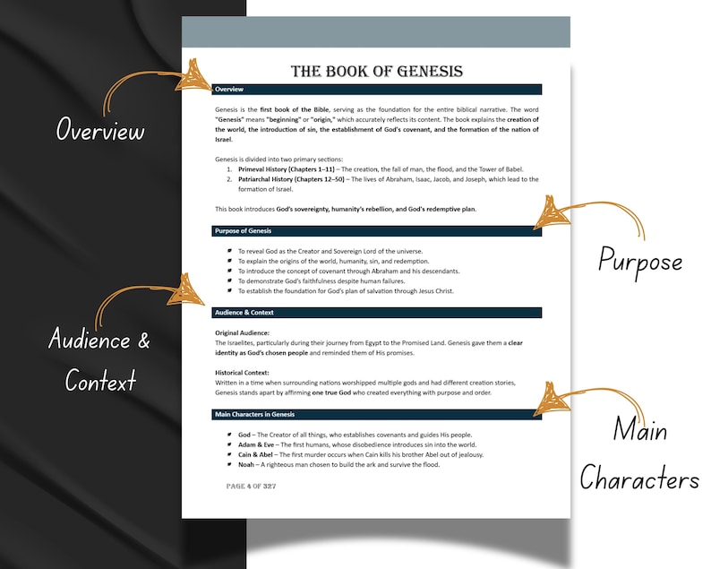 Bible Book Summary Guide Printable and Editable | Bible Study Tool ...