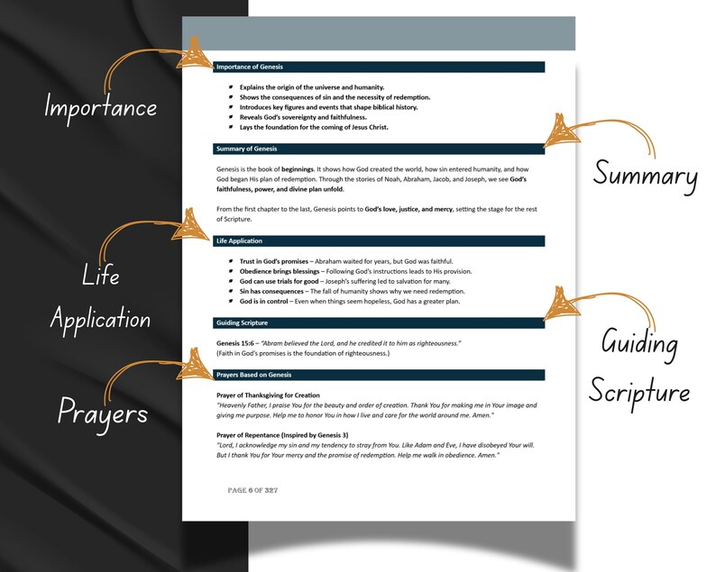 Bible Book Summary Guide Printable and Editable | Bible Study Tool ...