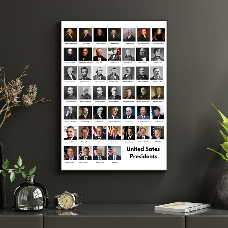 Us Presidents Poster - Etsy