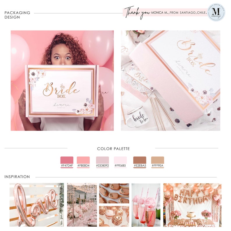 Packaging Design Service Packaging for Small - Etsy