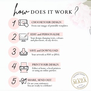 Editable, Paper Placemats, Bridal Shower Gifts, Details for Table ...