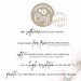 Graduation Party Invitation, Class of 2022, Editable Grad Invite ...