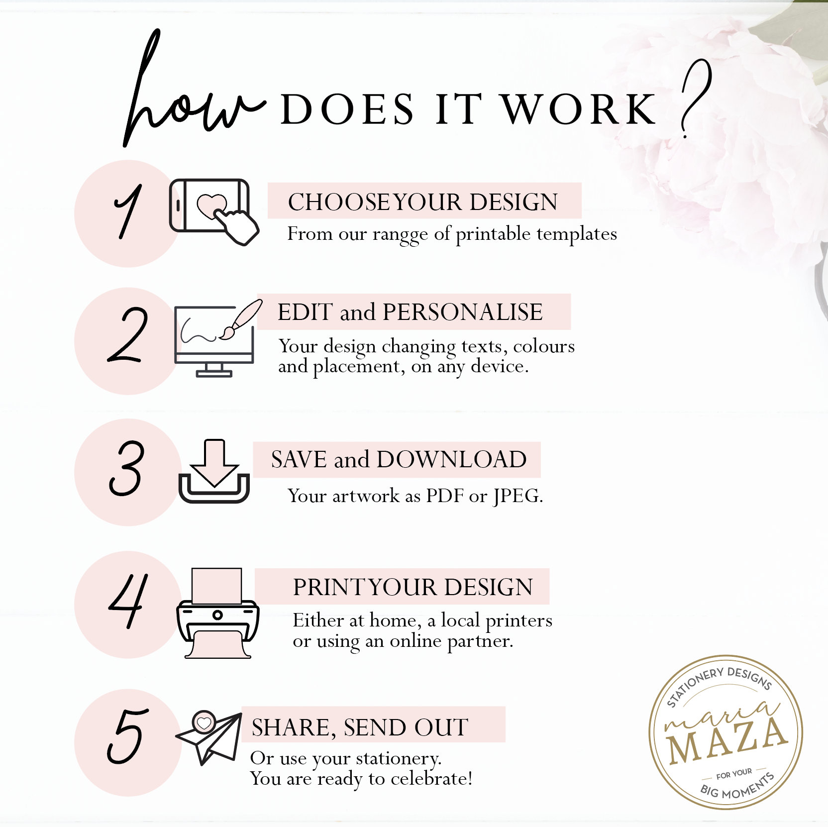 Girl Baptism Decor Baptism Paper Plates for Table Paper - Etsy