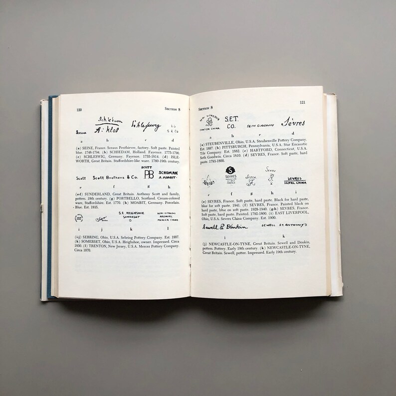 Dictionary of Marks: Pottery and Porcelain by Ralph M. and - Etsy