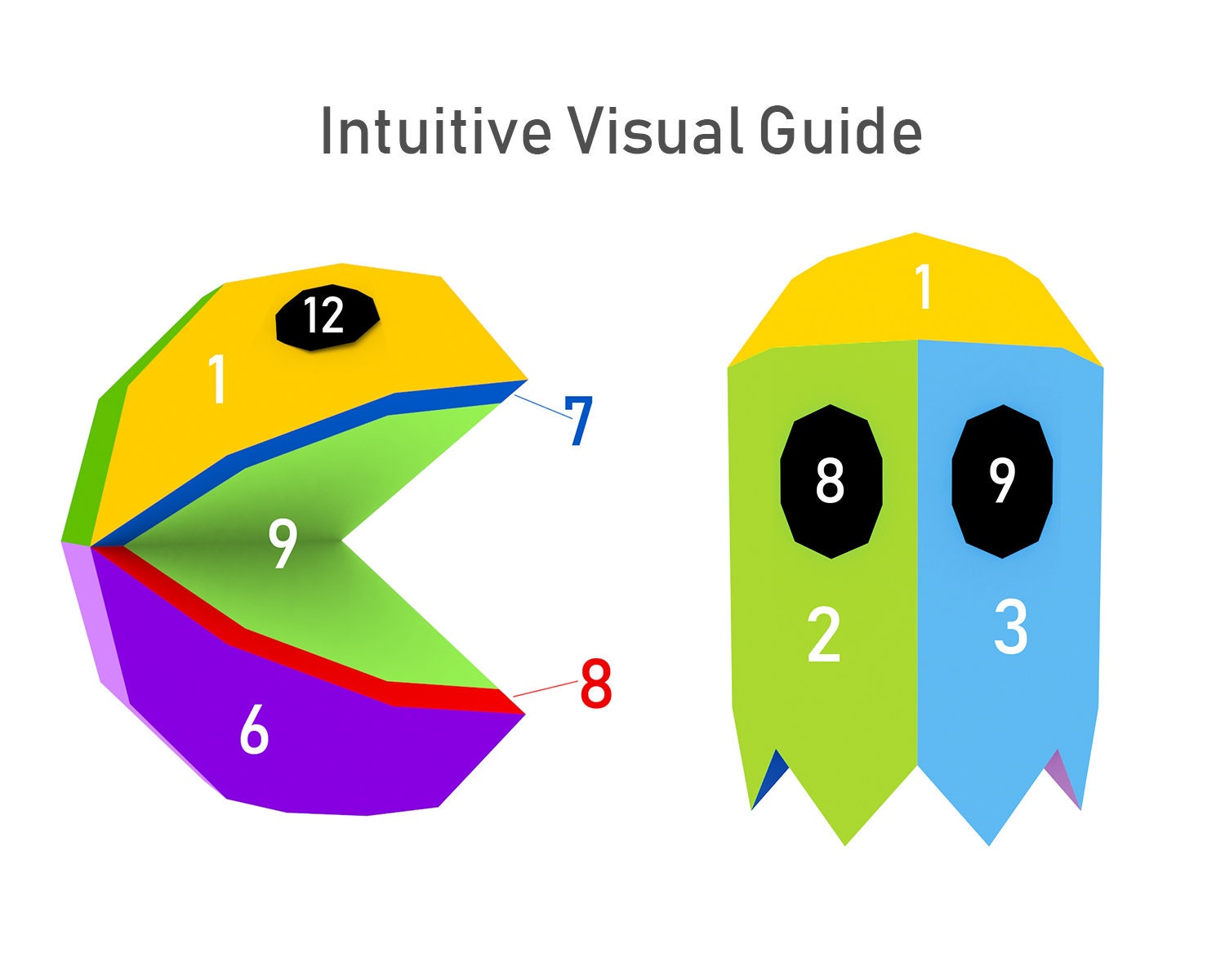 Pacman Wall Art Pacman Sculpture Wall Decor Paper - Etsy UK