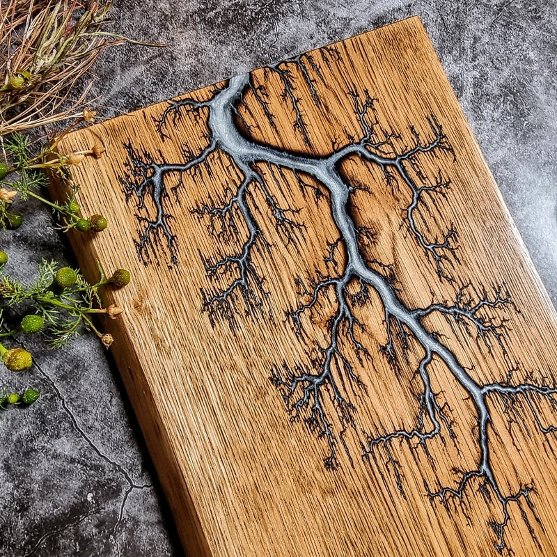 Lichtenberg - Etsy