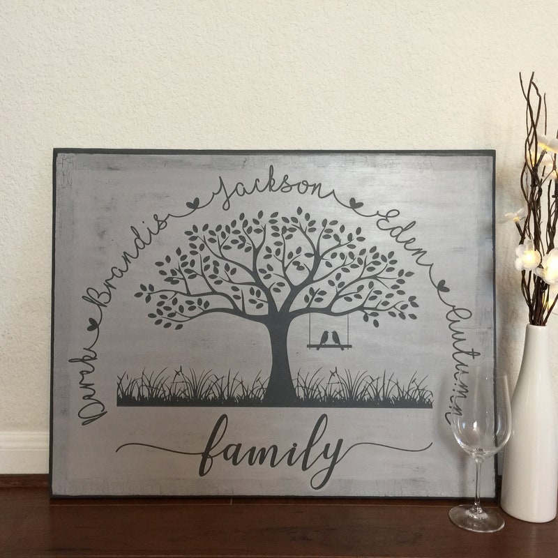 Family Tree Wall Art - Etsy
