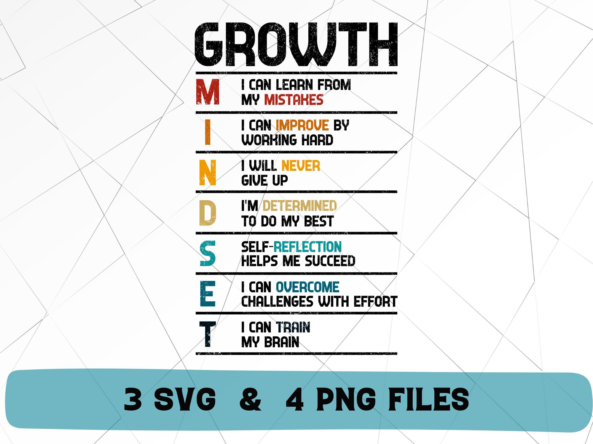 Growth Mindset Definition SVG PNG Bundle (digital Download) - Etsy Canada