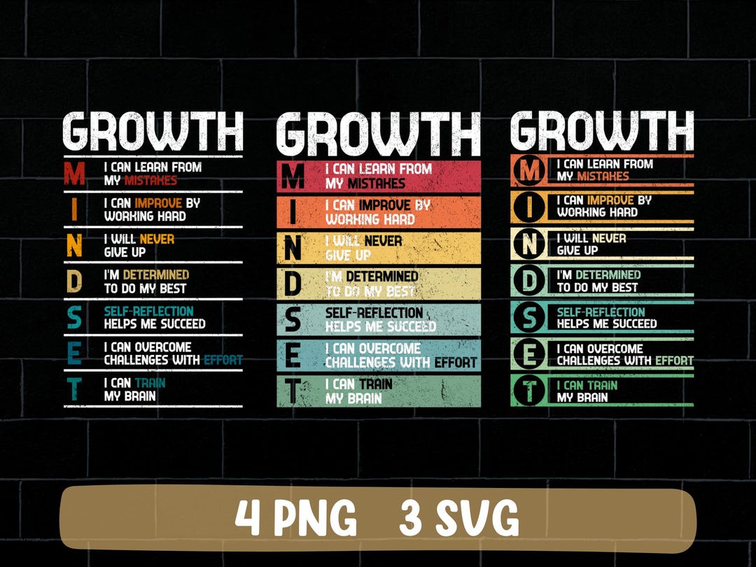 Growth Mindset Definition SVG PNG Bundle (digital Download) - Etsy Canada