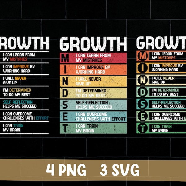 Growth Mindset Svg - Etsy