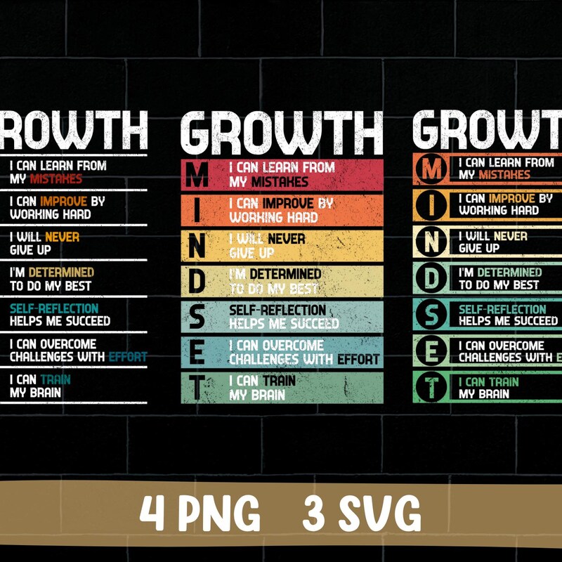 Growth Mindset Svg - Etsy