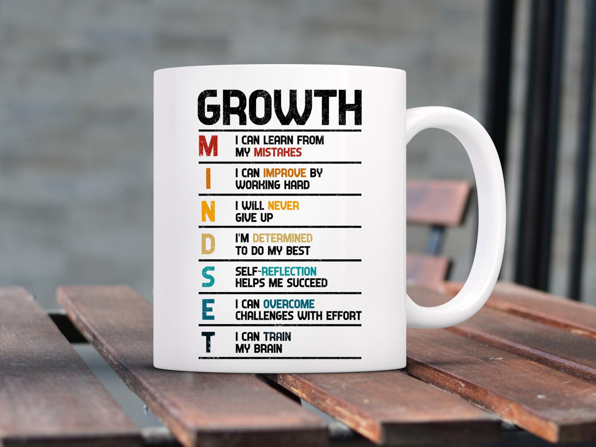 Growth Mindset Definition SVG PNG Bundle (digital Download) - Etsy Canada