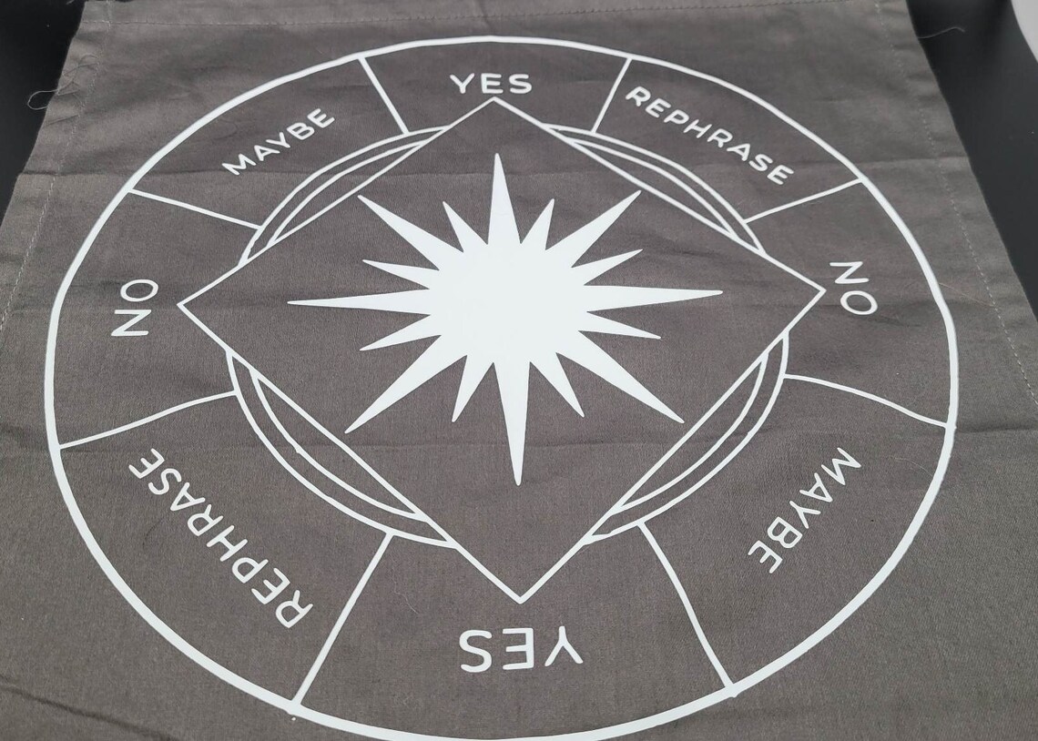 Altar Cloth, Pendulum Mat & Crystal Grid Mats - Etsy