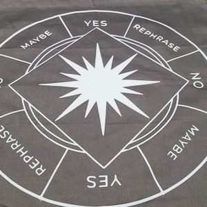 Altar Cloth, Pendulum Mat & Crystal Grid Mats - Etsy