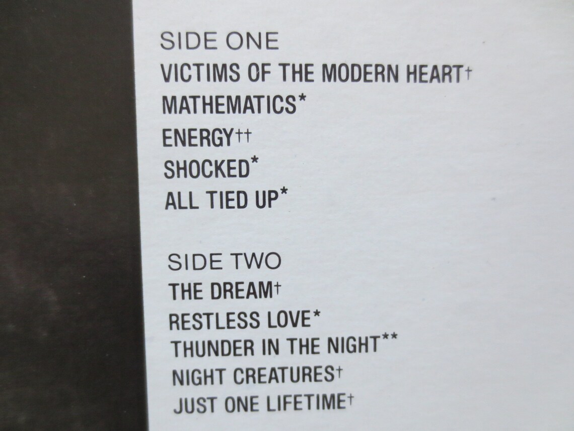 Vintage Records MELISSA MANCHESTER Mathematics Album Pop | Etsy