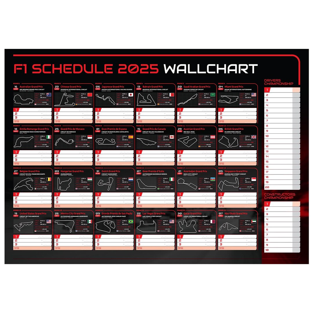 Formula One/f1 A2 Wall Chart (folded to A4) - Etsy UK
