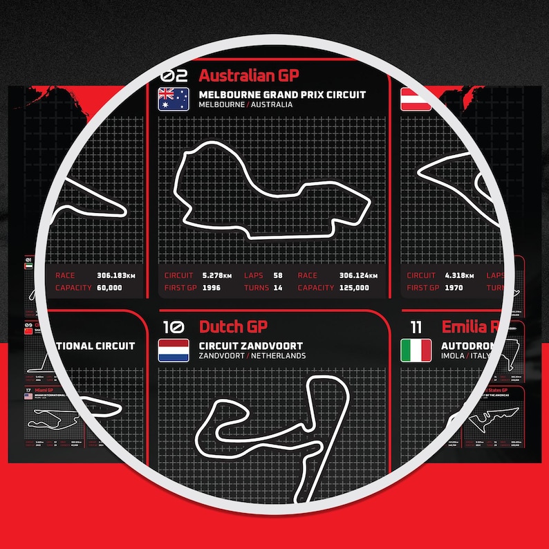 F1 Race Track Map - Large Poster Featuring All 24 Formula One Race ...