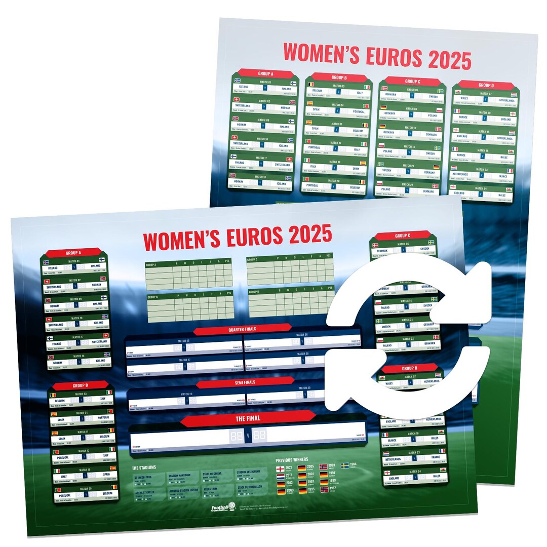 Women's Euros 2025 Tournament Wall Chart (double Sided, A2 Folded to A4 ...