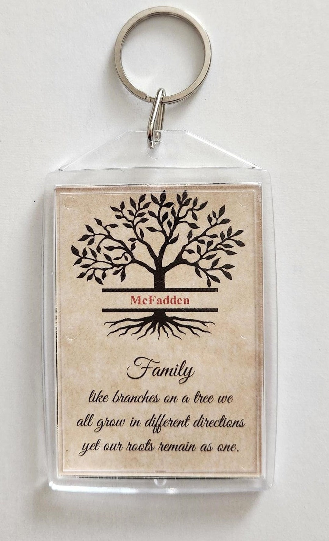 Double Sided Keychain, Family Crest Keychain, Family Tree Verse, Clear ...