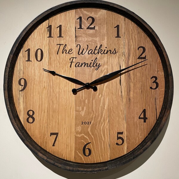 Personalised Whisky Barrel Clock / Photo Shopped Image - Etsy