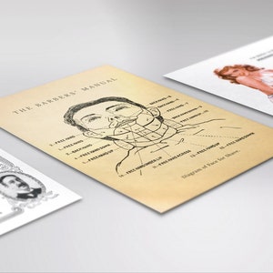 Straight Razor Face Shave Diagram From 1866 the Barbers Manual by A.B ...