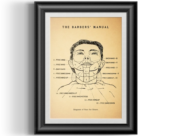 Straight Razor Face Shave Diagram From 1866 the Barbers Manual | Etsy UK