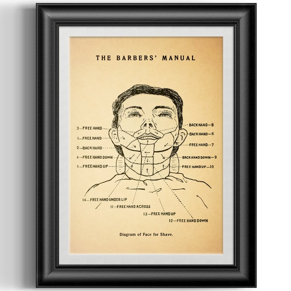 BarbaPrints - Etsy UK