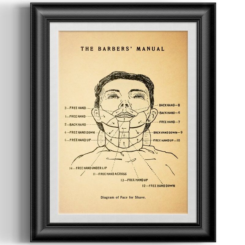 BarbaPrints - Etsy UK