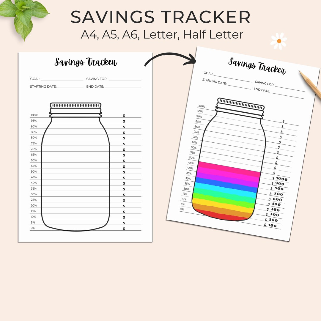 Savings Jar Tracker Printable, Savings Challenge, Money Saving ...