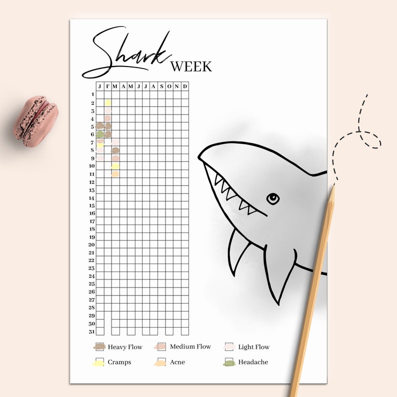Period Tracker Printable Cycle Tracker Menstual Cycle - Etsy
